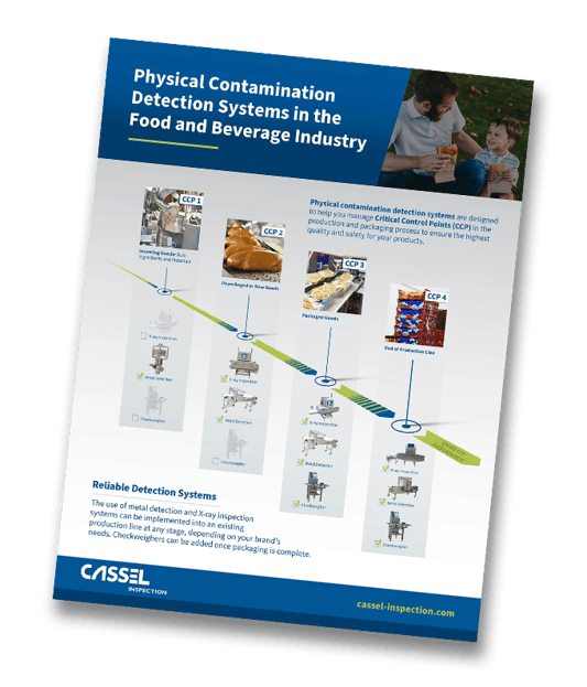 Physical Contaminant Prevention in the Food Industry: Q+A With Industry ...